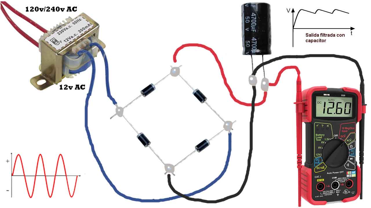 Diagrama de fuente de alimentación de 12v | Rectificador De Diodos