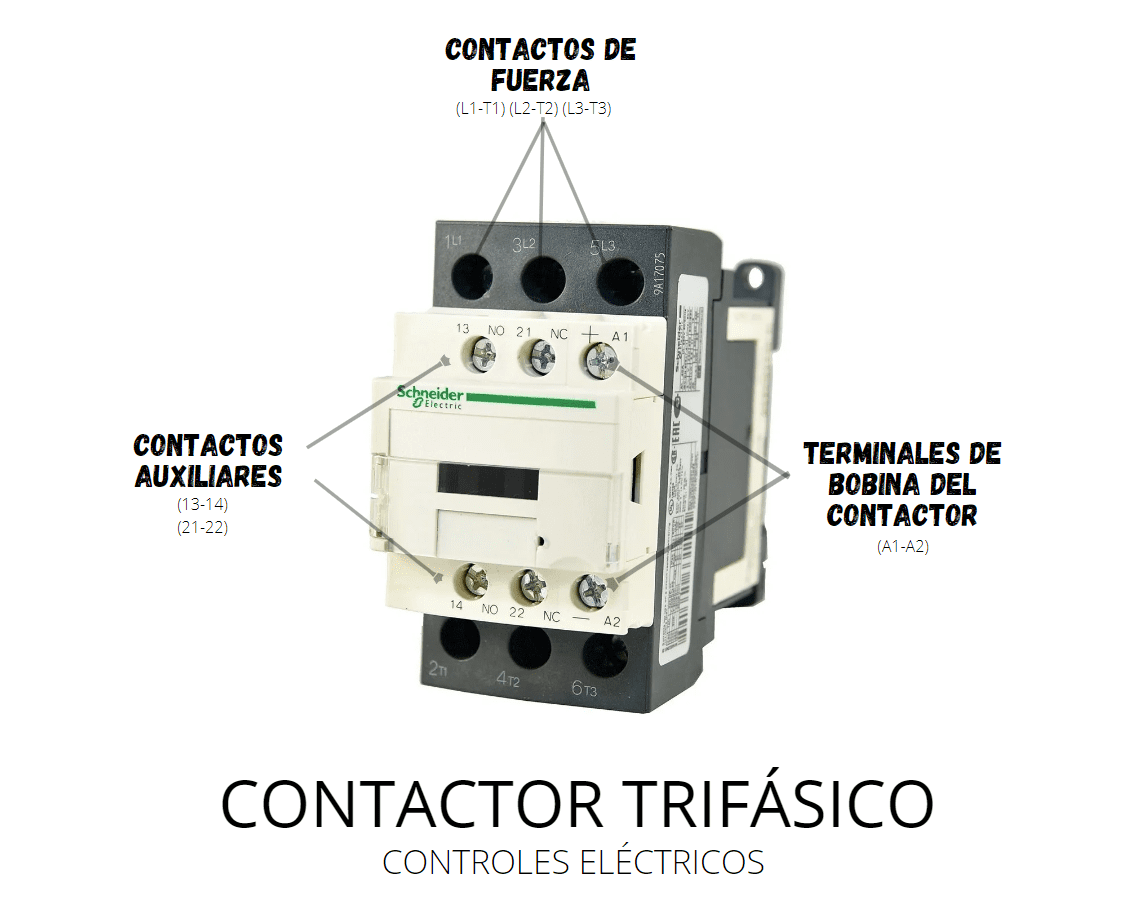 Contactor Trifásico - Simbología Eléctrica